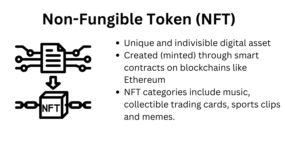 What Is Blockchain And How Does It Work? Crypto Guide - tastycrypto