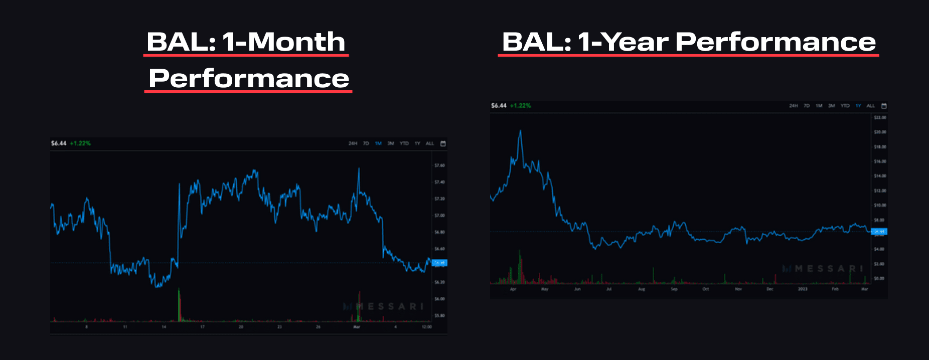 11 Best DeFi Crypto Coins to Buy In 2023 - tastycrypto