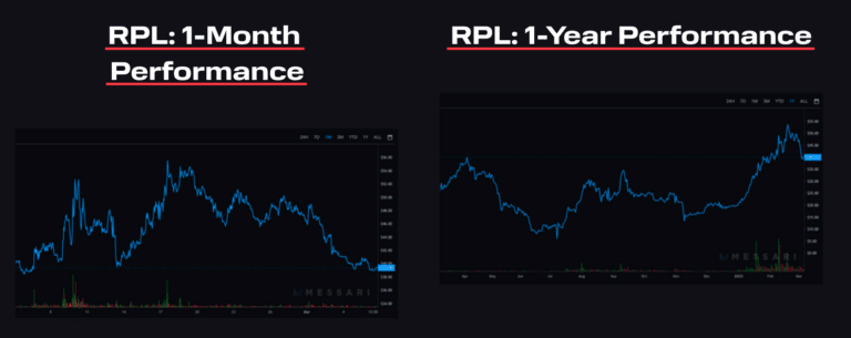 11 Best DeFi Crypto Coins to Buy In 2023 - tastycrypto