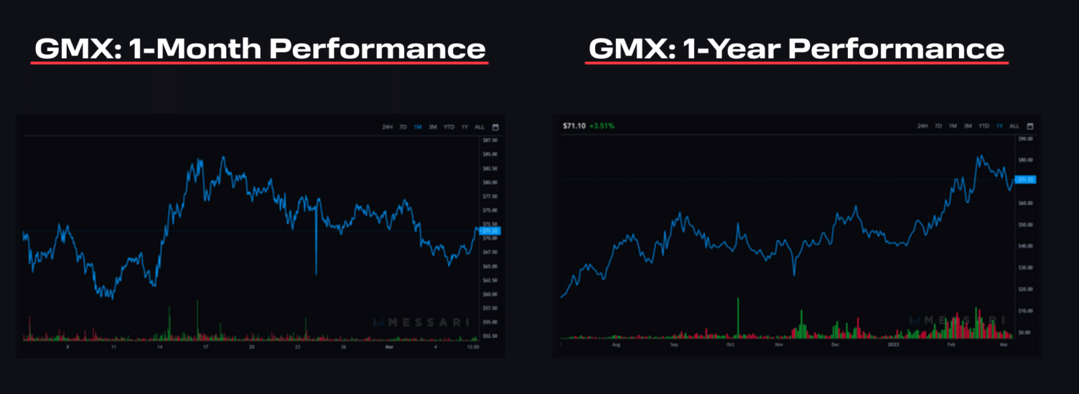 11 Best DeFi Crypto Coins to Buy In 2023 - tastycrypto