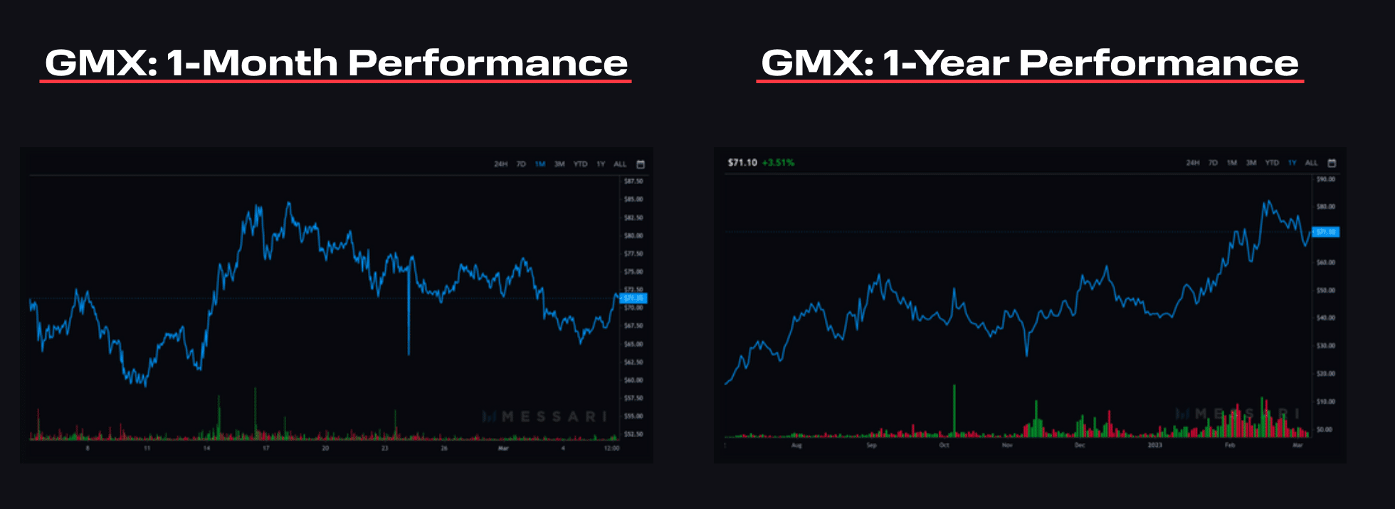11 Best DeFi Crypto Coins to Buy In 2023 - tastycrypto