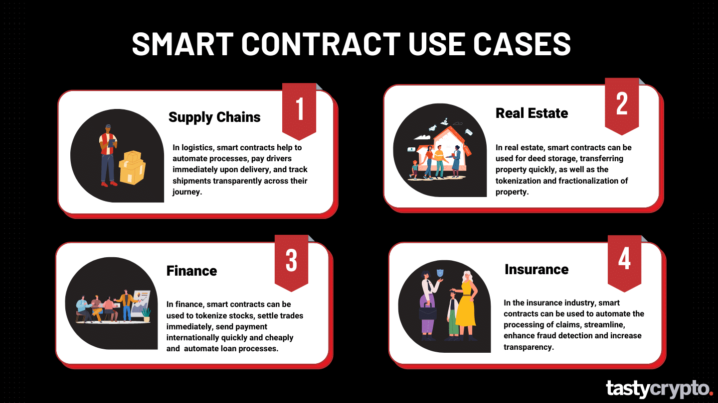 Smart Contracts for Beginners: Definition and Use-Cases - tastycrypto