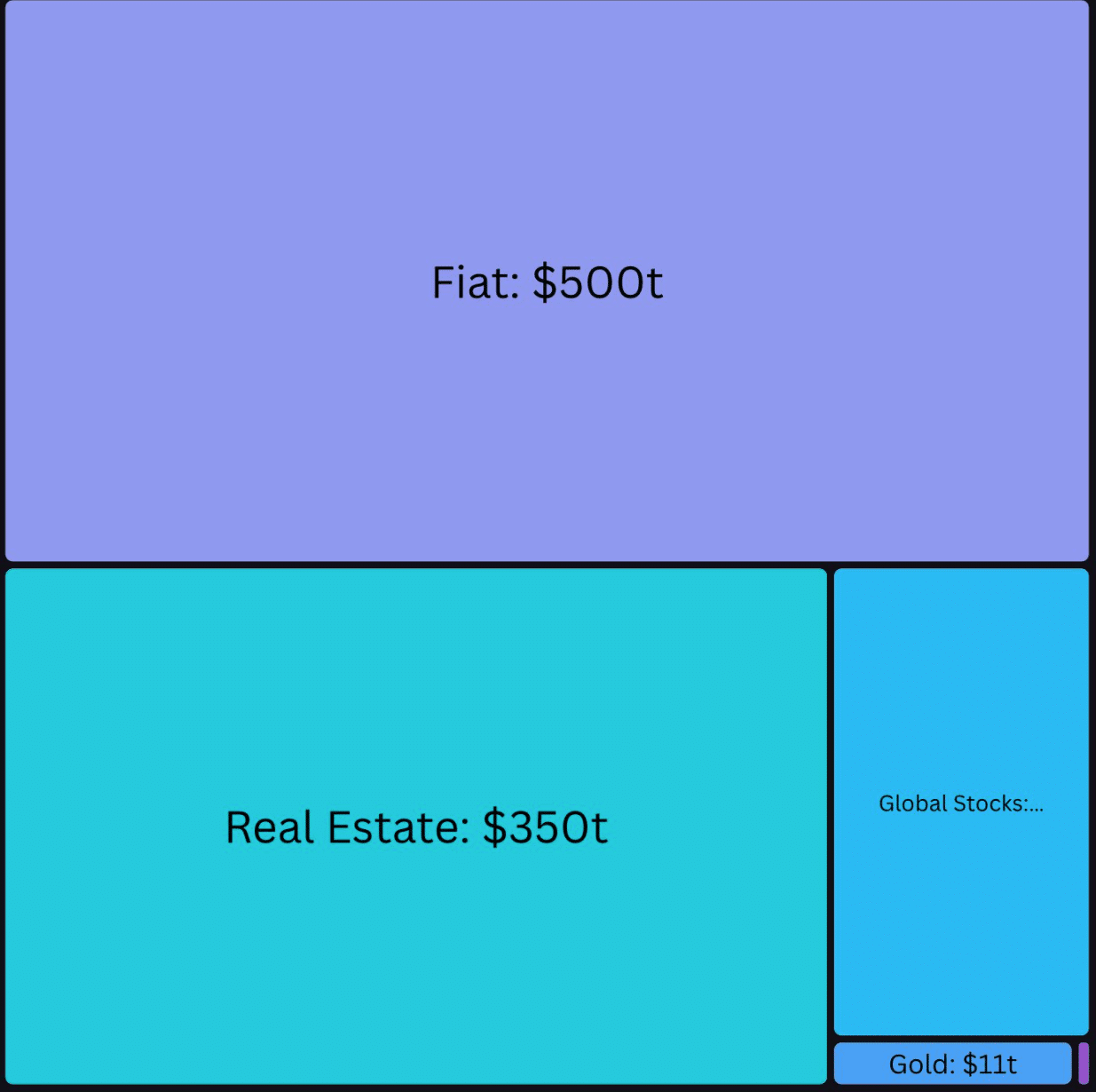 TradFi vs CeFi vs DeFi: Here’s How They Differ - tastycrypto