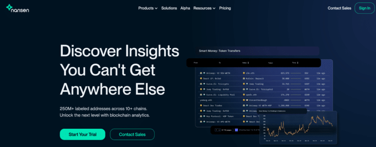 23 Best Crypto Tools in 2024: Data, Research, Analysis, Charts