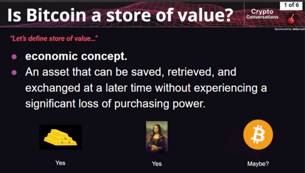 Bitcoin as a Store of Value: Grow Your Portfolio With BTC - tastycrypto