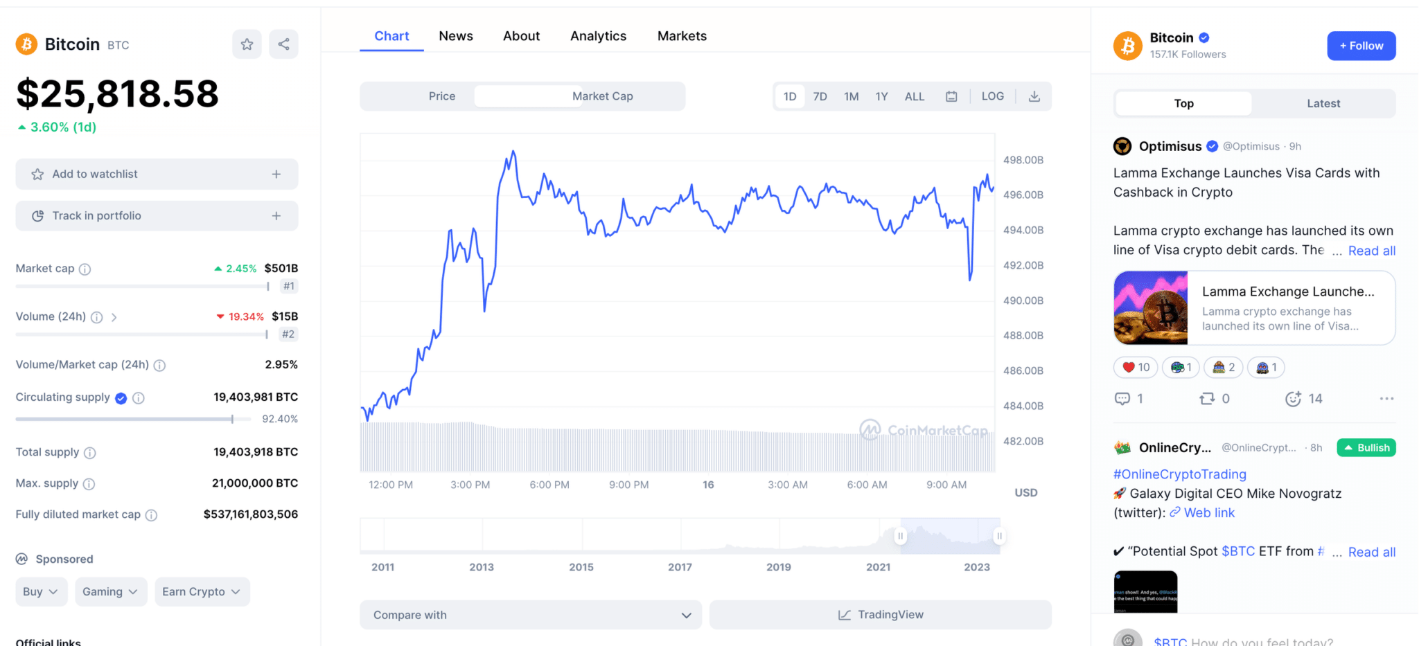 23 Best Crypto Tools in 2024: Data, Research, Analysis, Charts