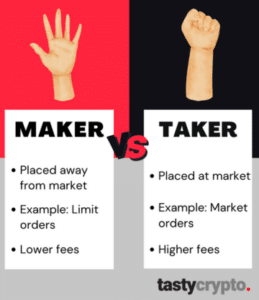 Maker vs Taker Fees in Crypto Explained - tastycrypto