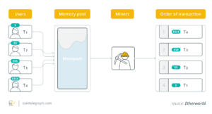 MEV Bot Guide for Beginners: Ethereum Arbitrage in 2024 - tastycrypto