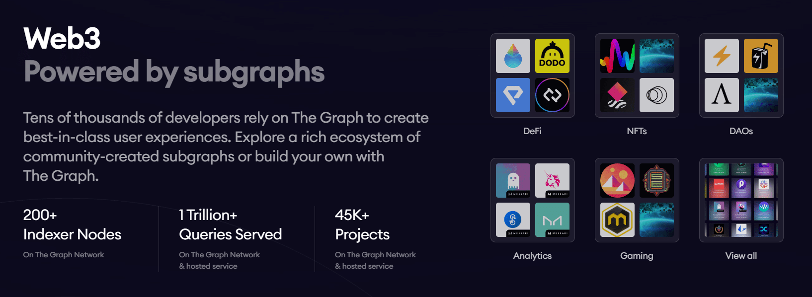 21 Best AI (Artificial Intelligence) Crypto Coins for 2024