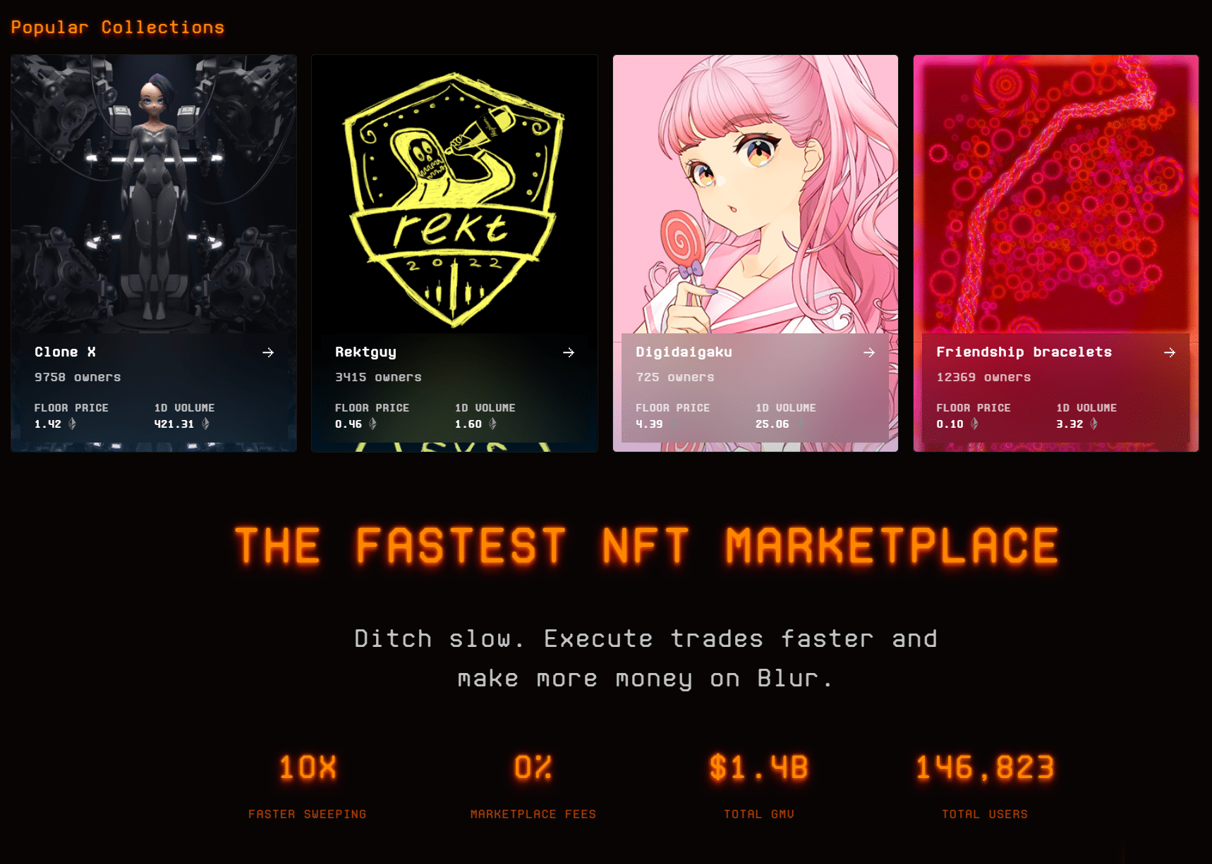 7 Best NFT Marketplaces for 2024: Complete Guide - tastycrypto