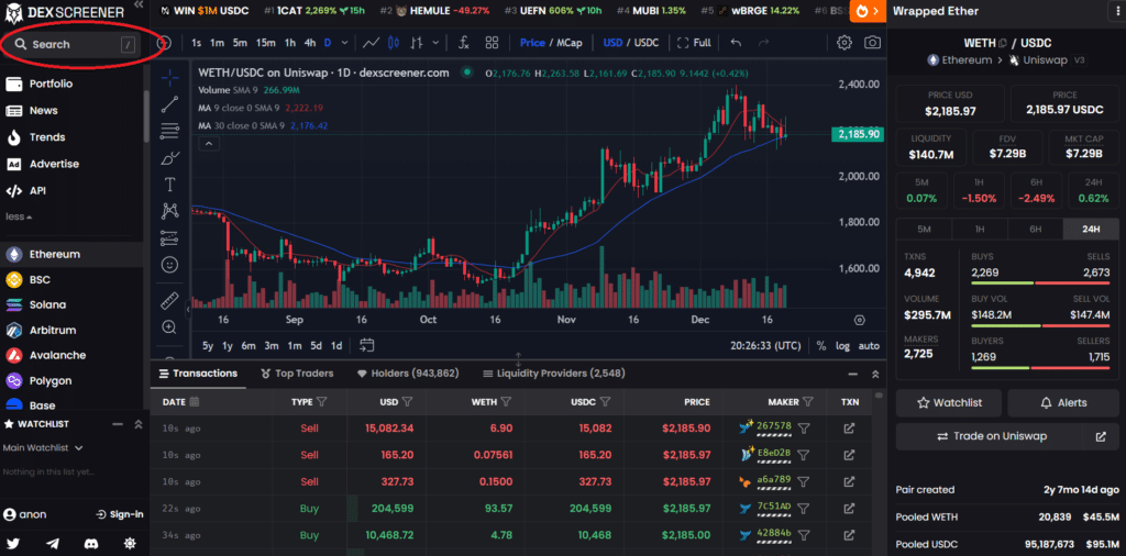 How to Use Dex Screener: 2024 Guide - tastycrypto