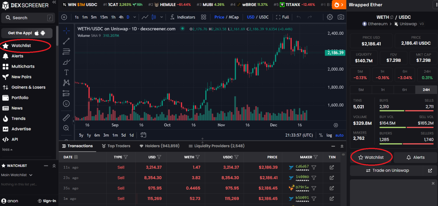 How to Use Dex Screener: 2024 Guide - tastycrypto