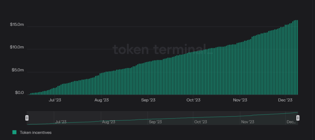What Is The Graph (GRT) Crypto and How Does It Work in 2024? - tastycrypto