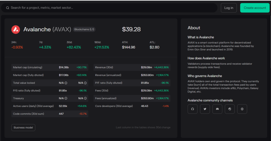 5 Free Crypto Fundamental Analysis Tools for 2024 - tastycrypto