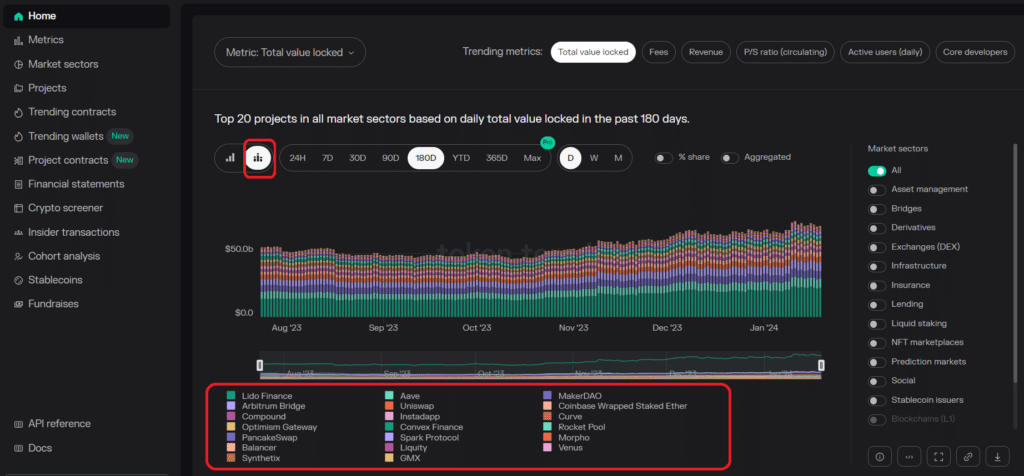 What Is Token Terminal and How Does it Work? 2024 Guide - tastycrypto