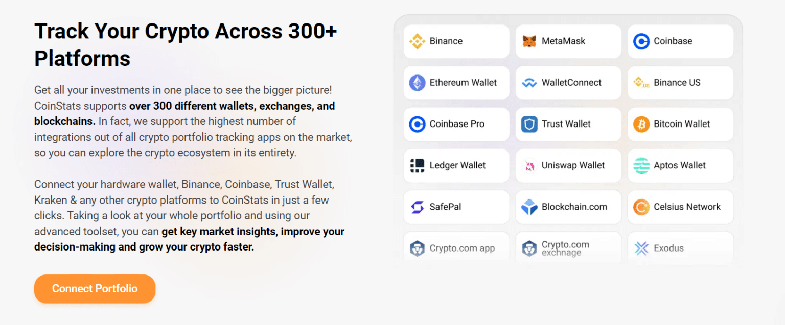 5 Best Crypto Portfolio Trackers: 2024 Guide - tastycrypto