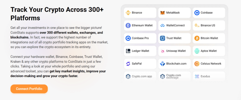 5 Best Crypto Portfolio Trackers: 2024 Guide - tastycrypto