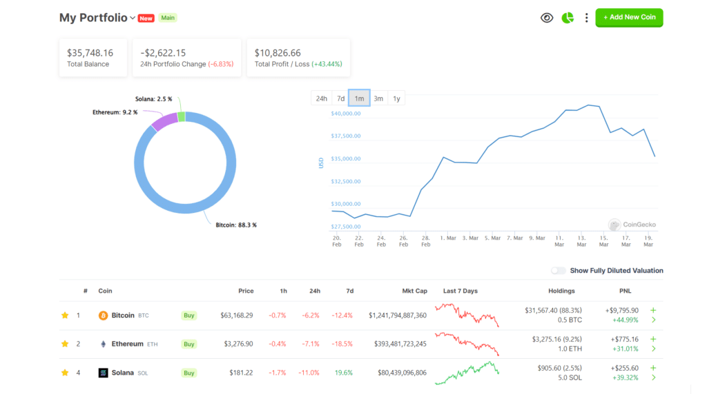 5 Best Crypto Portfolio Trackers: 2024 Guide - tastycrypto