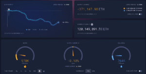Ethereum (ETH) Price Prediction: 2025, 2030, 2040 & 2050 - tastycrypto