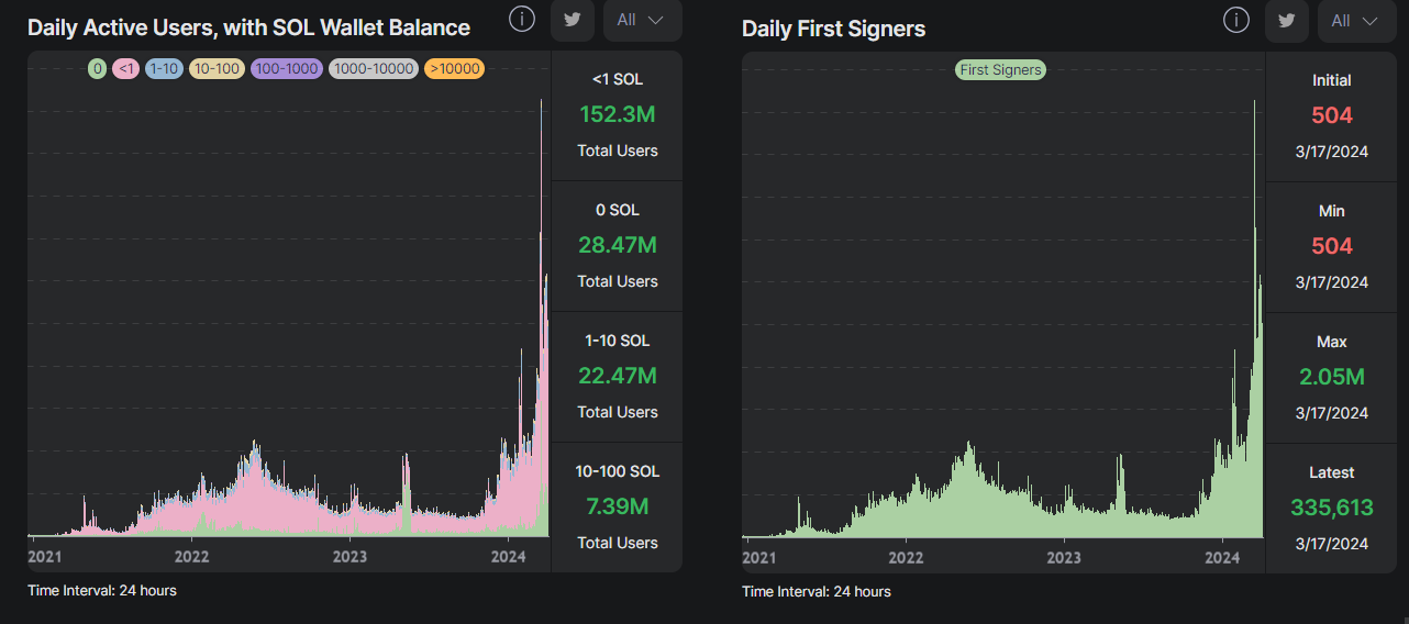 Solana (SOL) Price Prediction: 2025, 2030, 2040 & 2050 - tastycrypto