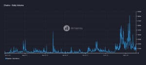 Injective (INJ) Price Prediction: 2025, 2030, 2040, 2050 - tastycrypto