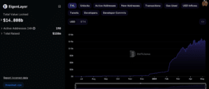 What Is Ether.fi? Liquid Staking Reinvented - tastycrypto