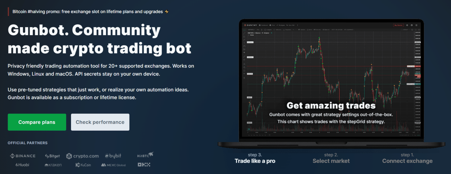7 Best AI Crypto Trading Bots in 2024 - tastycrypto