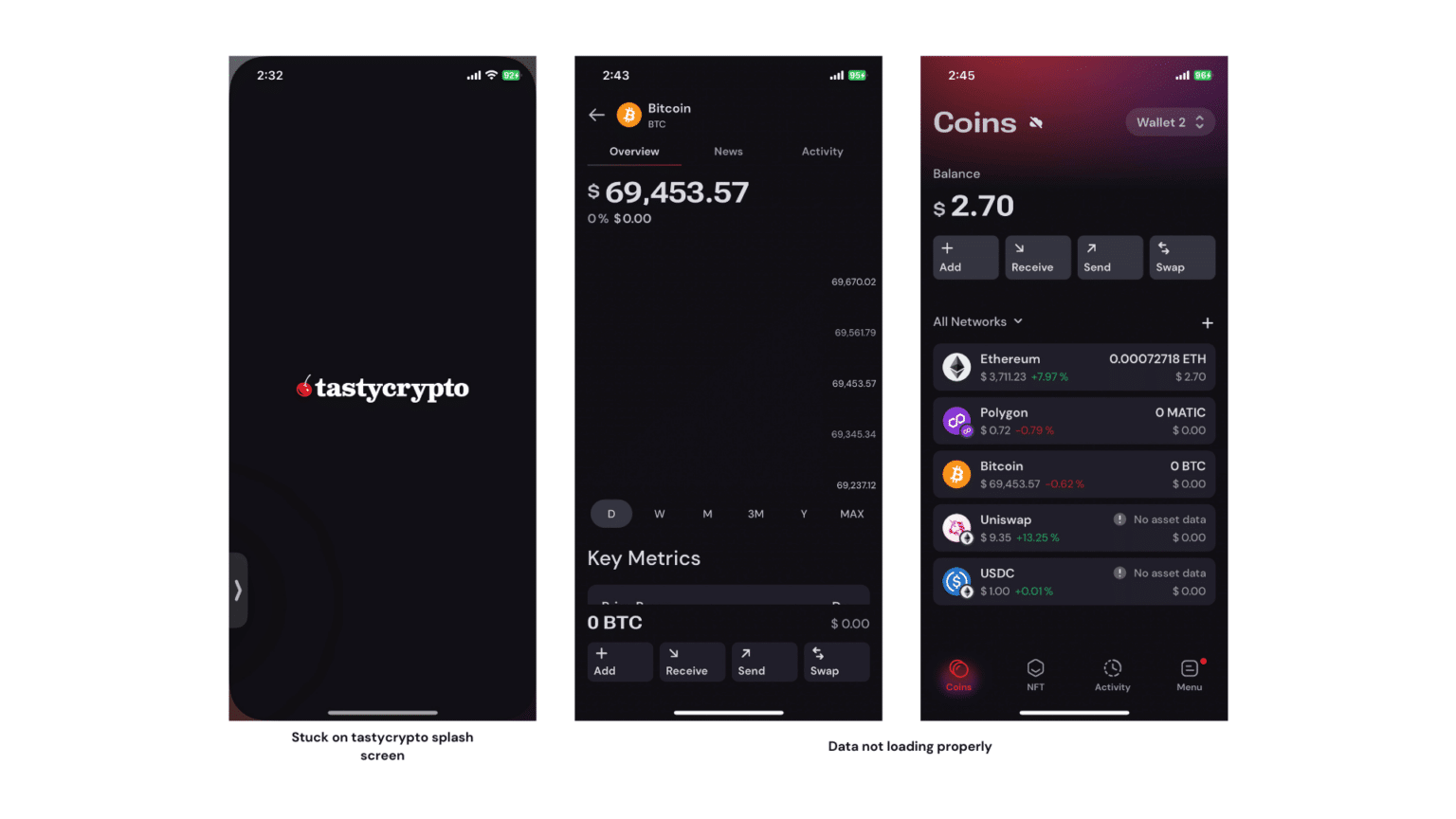 Troubleshooting Tips - tastycrypto
