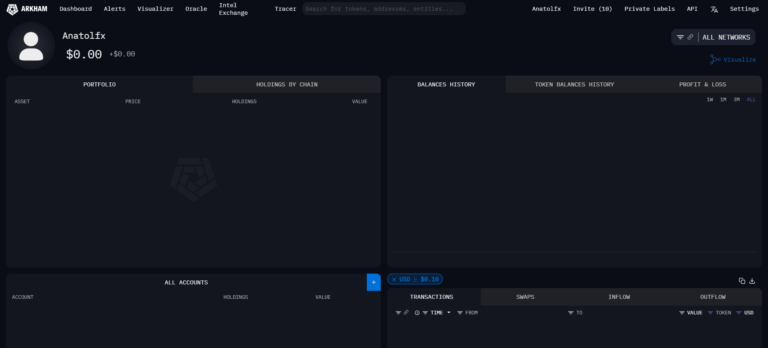 What is Arkham Intelligence and How Does it Work? 2024 Guide - tastycrypto