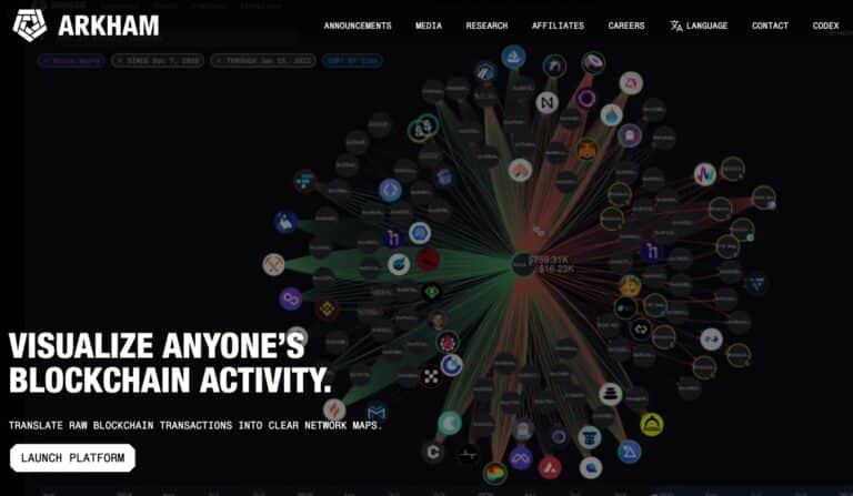 What is Arkham Intelligence and How Does it Work? 2024 Guide - tastycrypto