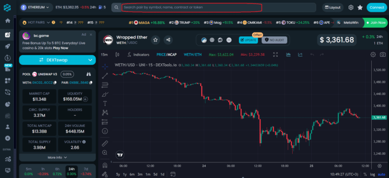 Here’s How DEXTools (DEXT) Works in 2024 - tastycrypto