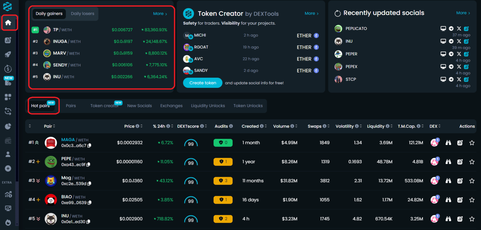 Here’s How DEXTools (DEXT) Works in 2024 - tastycrypto