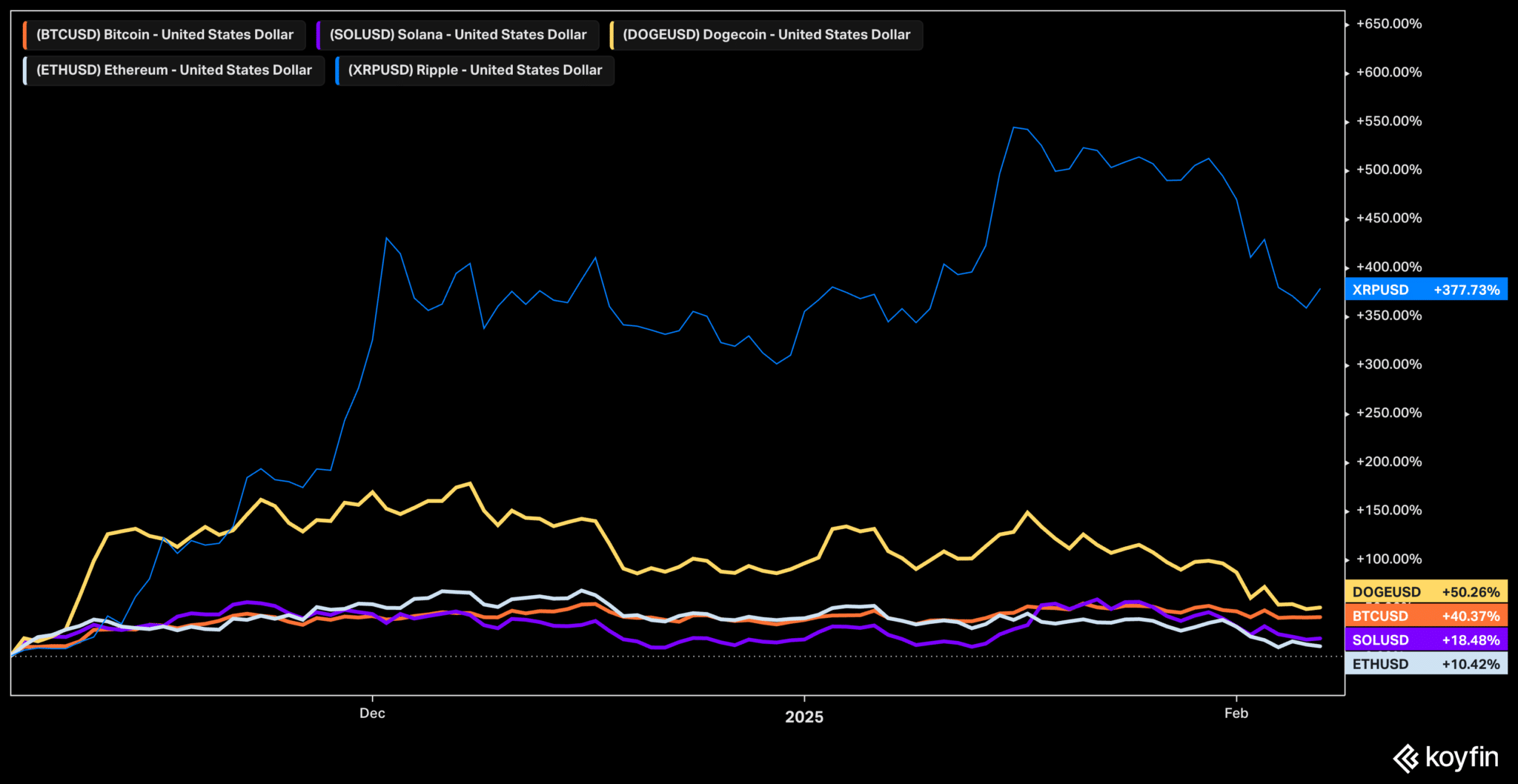 The XRP Ledger, RippleNet & the Future of Cross-Border Payments ...